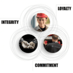 About- Flood Doctor | Disaster Recovery | Environmental Services